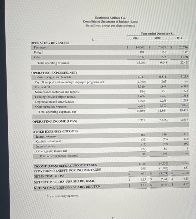 Solved Do NOT do a Cuf operation on any cell in the | Chegg.com