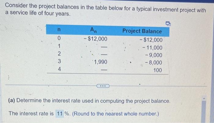Solved Consider the project balances in the table below for | Chegg.com