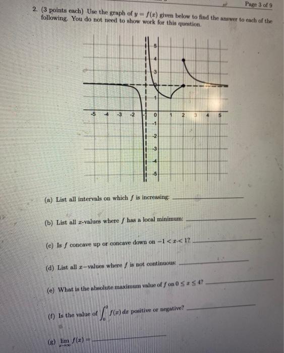 Solved 2. (3 points each) Use the graph of y=f(x) given | Chegg.com