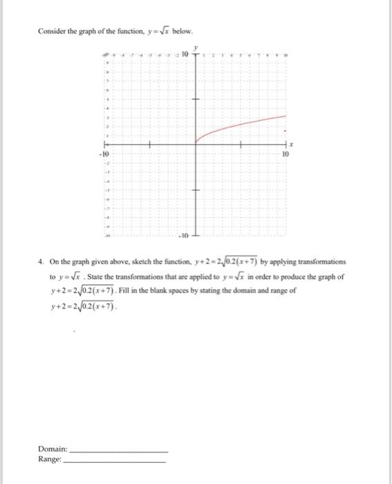 Solved Consider The Graph Of The Function Yx Below 4 On
