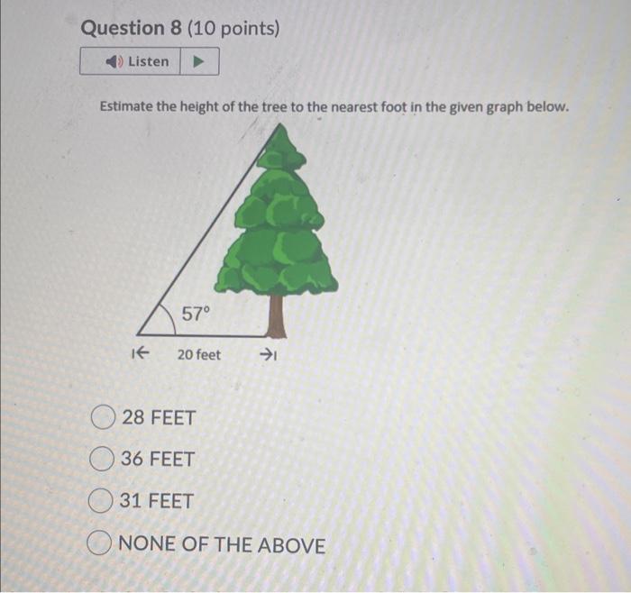 Solved Estimate the height of the tree to the nearest foot | Chegg.com