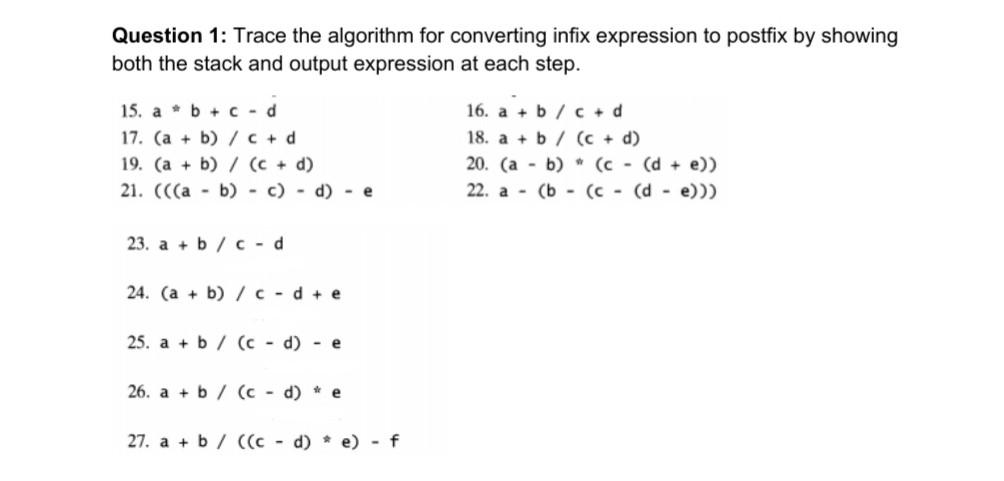 Solved Question 1: Trace the algorithm for converting infix | Chegg.com