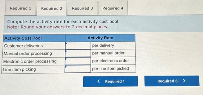 Solved Compute the activity rate for each activity cost | Chegg.com
