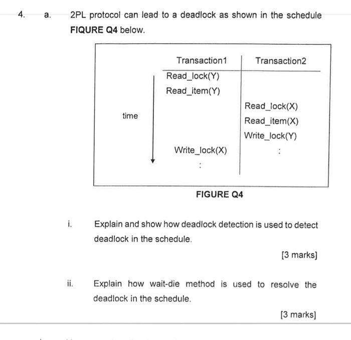 Solved 4. . a. 2PL protocol can lead to a deadlock as shown | Chegg.com