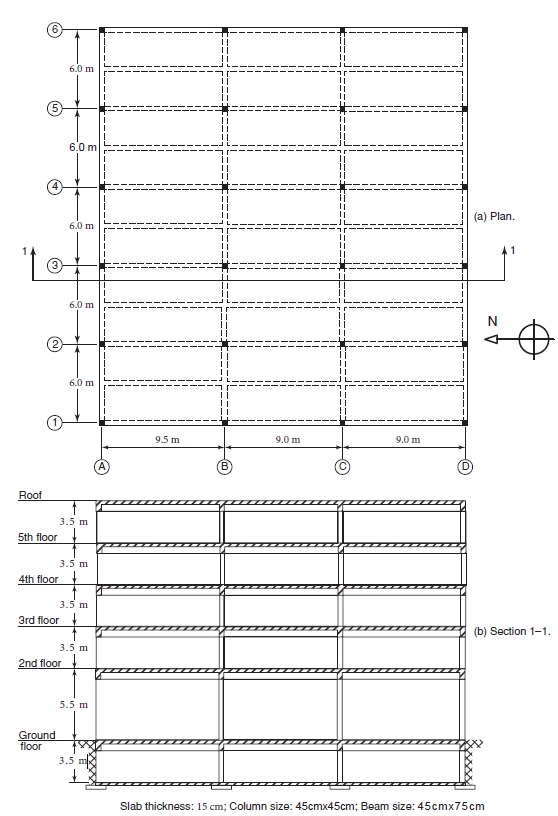 Slab thickness: 15cm; Column size: 45cm×45cm; Beam | Chegg.com