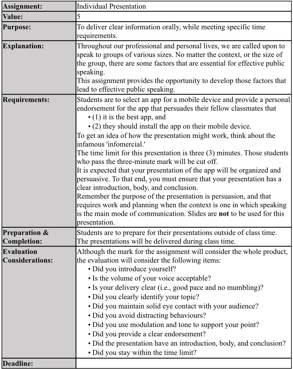 Solved Make a PPT for this project | Chegg.com