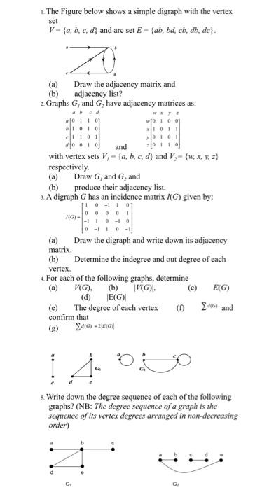 Solved 1. The Figure below shows a simple digraph with the | Chegg.com