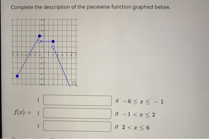 Solved Complete the equation for the piecewise function | Chegg.com