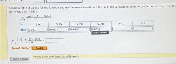 Solved Create a table of values for the function and use the | Chegg.com
