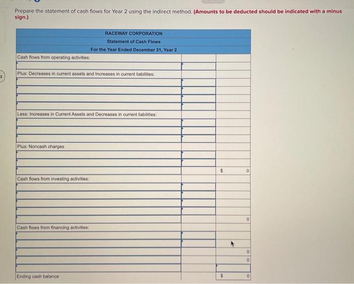 Solved Problem 12-19A Using financial statements to prepare | Chegg.com