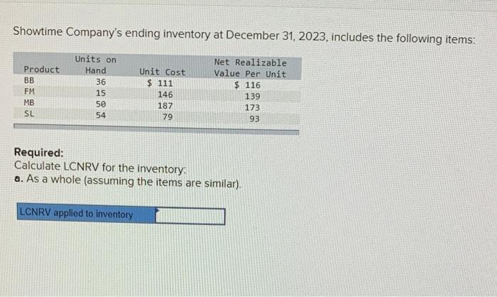 Solved Showtime Company's ending inventory at December | Chegg.com