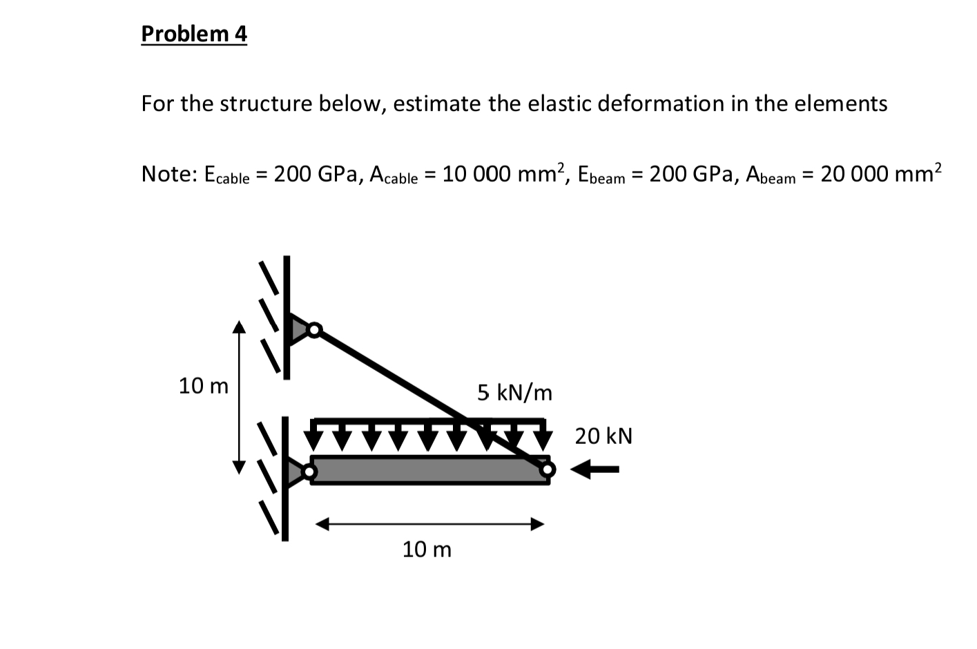 Solved Problem 4For the structure below, estimate the | Chegg.com