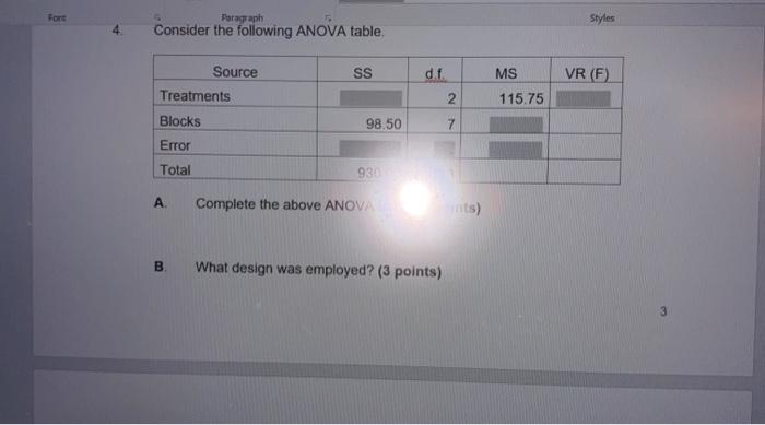 Solved Fort Paragraph Consider the following ANOVA table. | Chegg.com