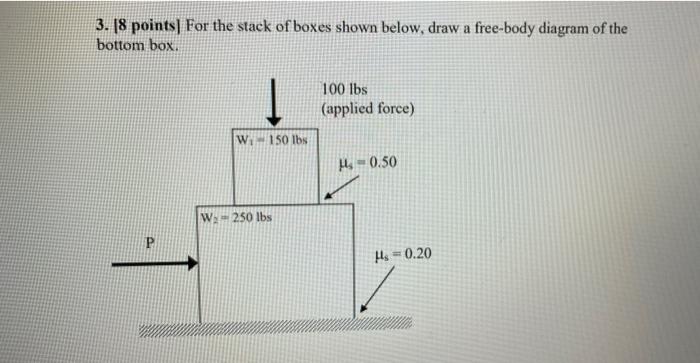 Solved 3. [8 points) For the stack of boxes shown below, | Chegg.com