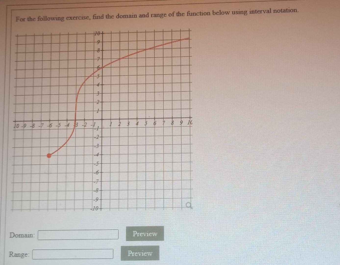 Solved For the following exercise, find the domain and range | Chegg.com