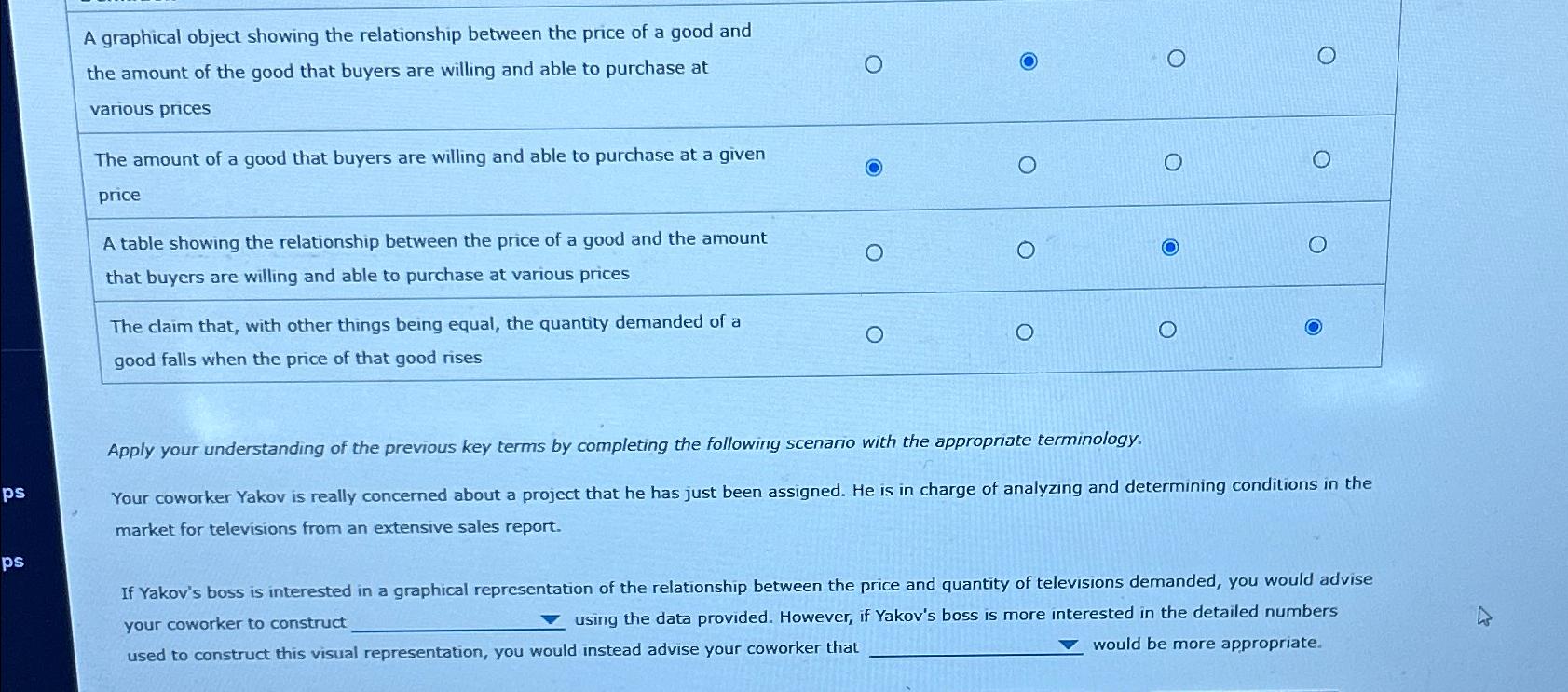 Solved A graphical object showing the relationship between | Chegg.com