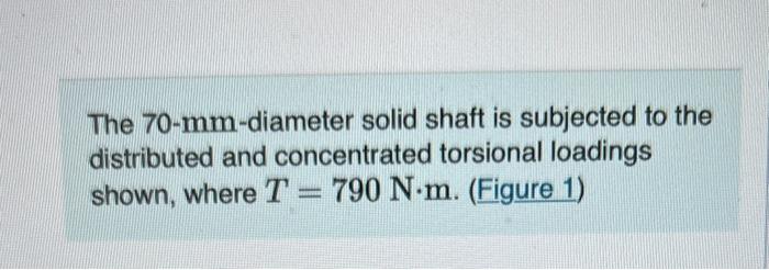 Solved The 70-mm-diameter solid shaft is subjected to the | Chegg.com