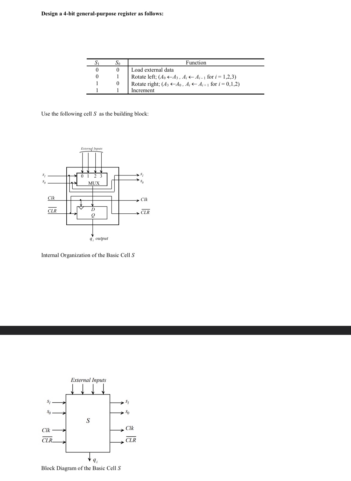 Solved Design a 4-bit general-purpose register as | Chegg.com