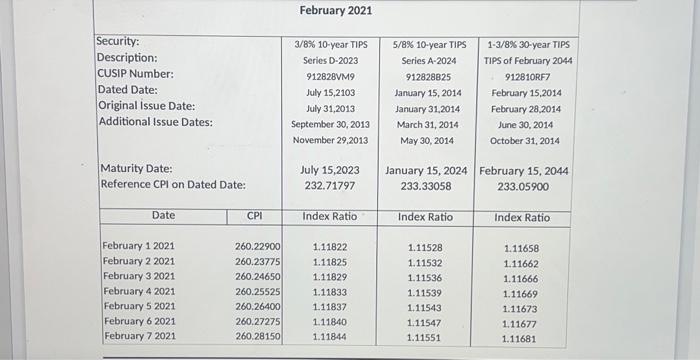 Solved (8.3) Rc=Rf+2⋅Ri+Rf⋅Ri Where: Rc= Composite Rate Rf= | Chegg.com
