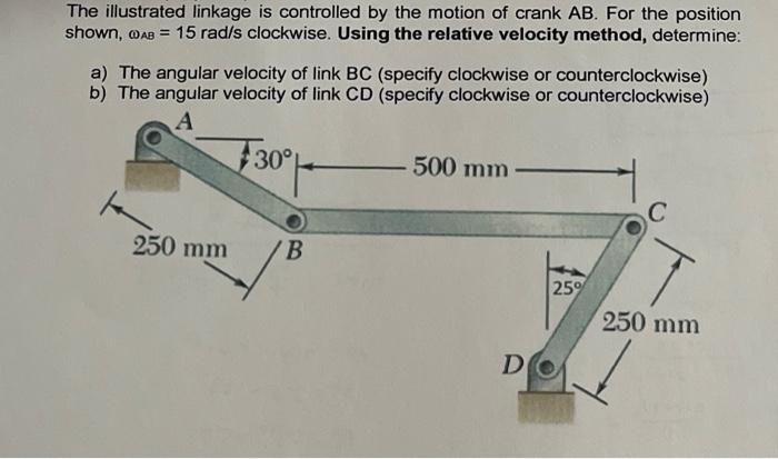 Solved The illustrated linkage is controlled by the motion | Chegg.com
