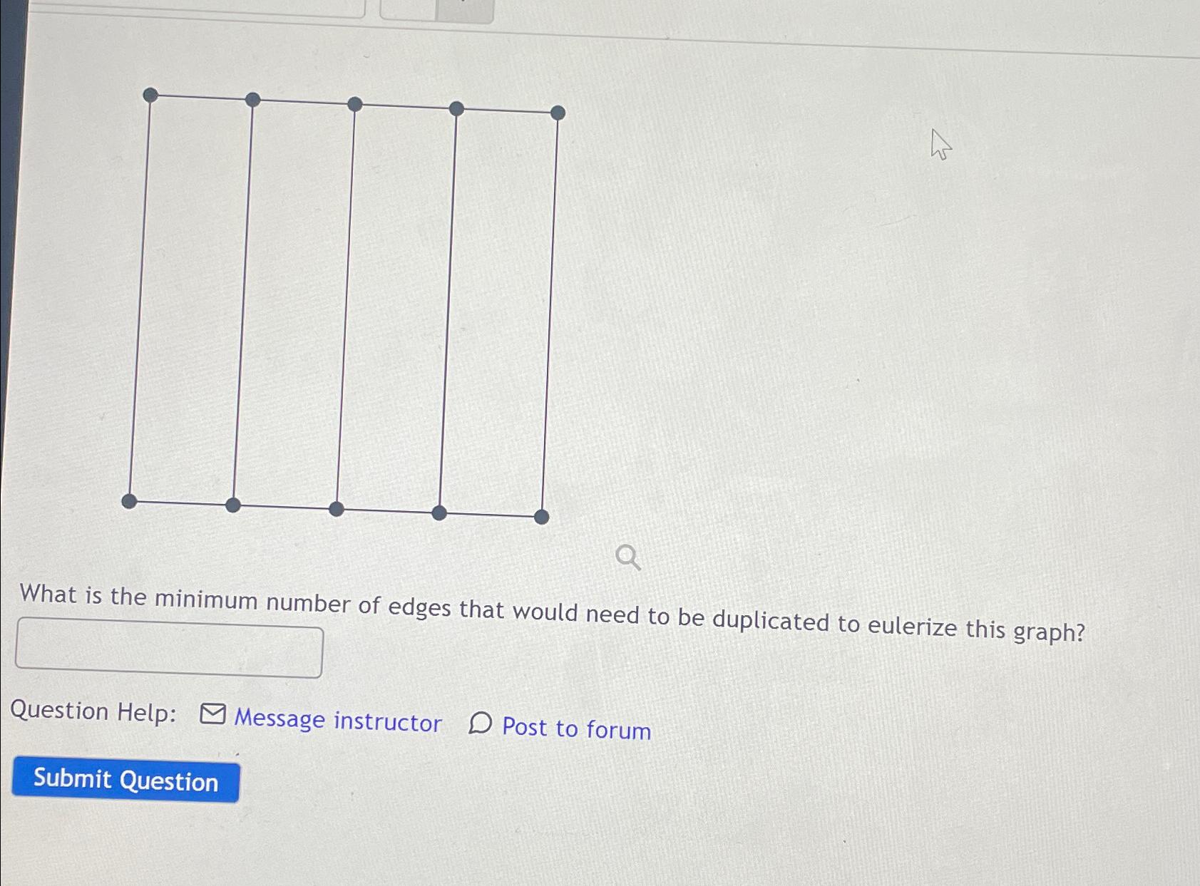 Solved What is the minimum number of edges that would need | Chegg.com