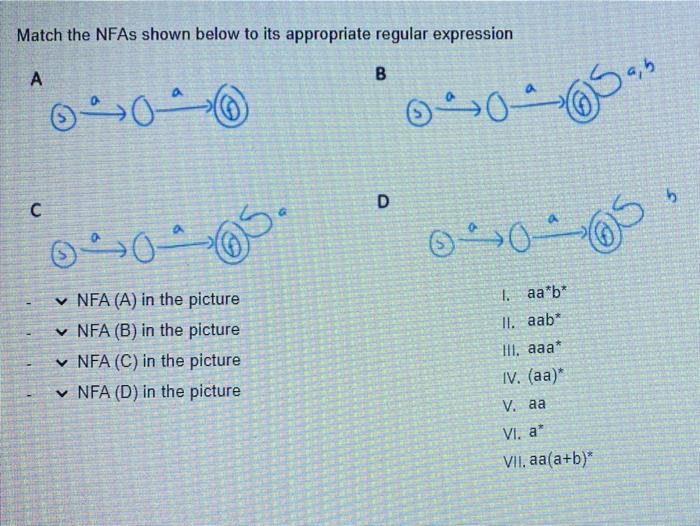 Solved Match the NFAs shown below to its appropriate regular | Chegg.com Solved Match the NFAs shown below to its appropriate regular | Chegg.com