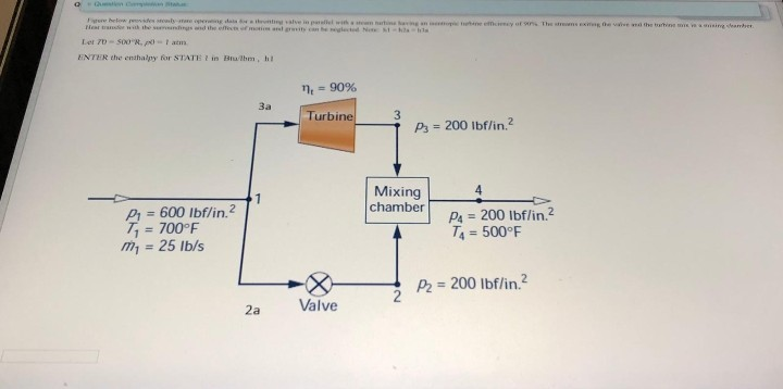 Solved Figure below provides steady-state operating data for | Chegg.com