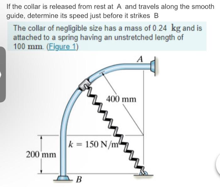 Solved If the collar is released from rest at A and travels | Chegg.com