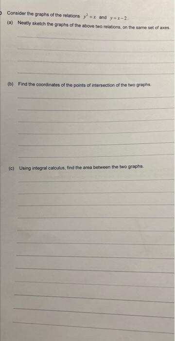 Solved Consider the graphs of the relations y2=x and y=x−2. | Chegg.com