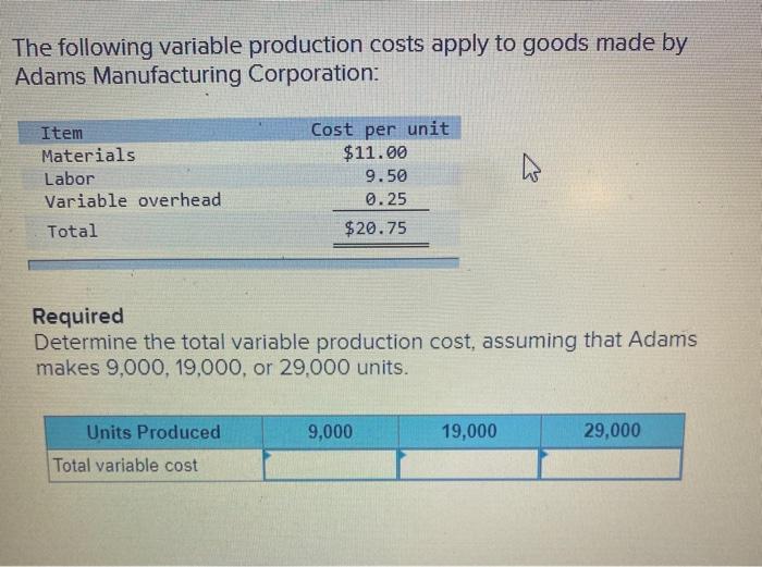 Solved The following variable production costs apply to | Chegg.com