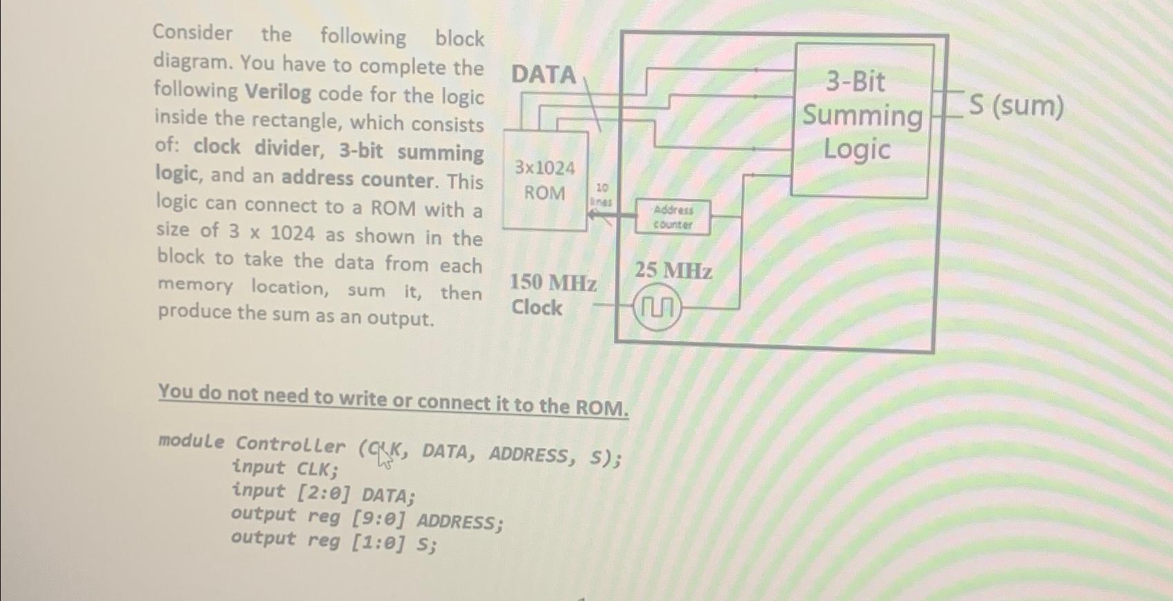 Solved Consider the following block diagram. You have to | Chegg.com