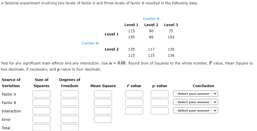 Solved A factorial experiment involving two levels of factor | Chegg.com