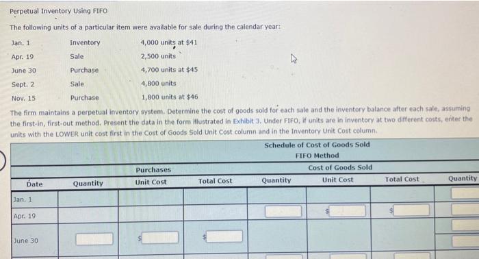 Solved Perpetual Inventory Using FIFO The following units of | Chegg.com