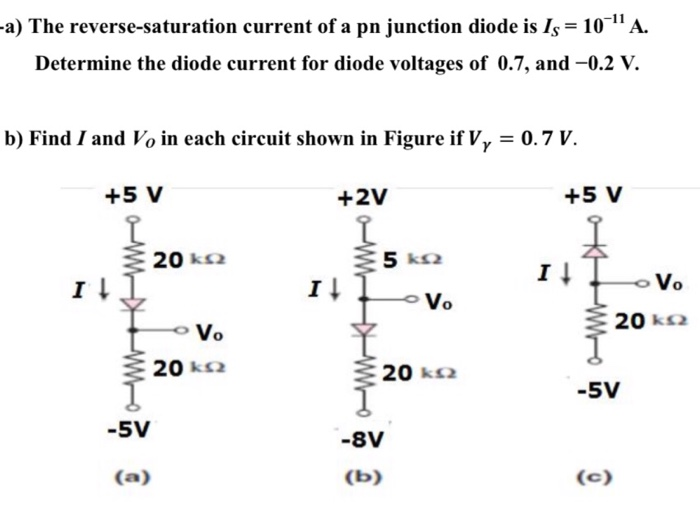 Solved -a) The reverse-saturation current of a pn junction | Chegg.com