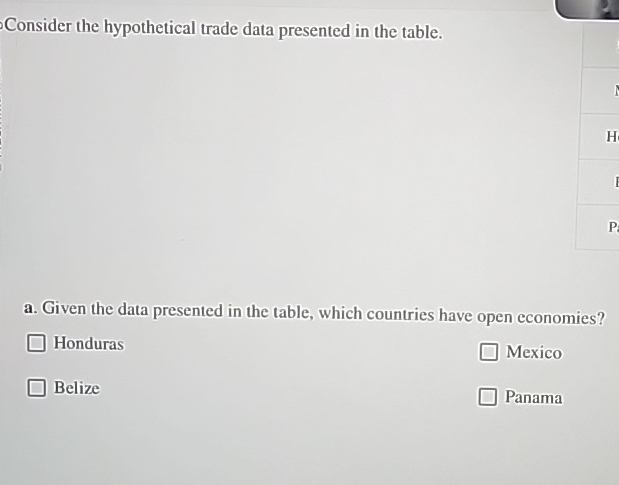 Solved Consider the hypothetical trade data presented in the | Chegg.com