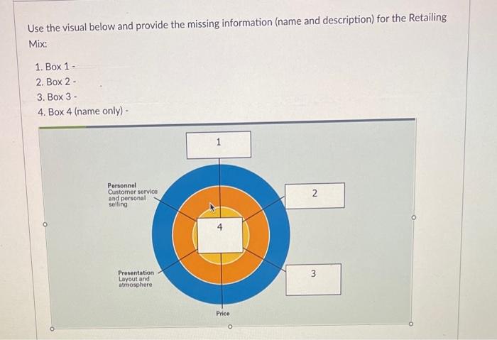 Solved Use the visual below and provide the missing | Chegg.com