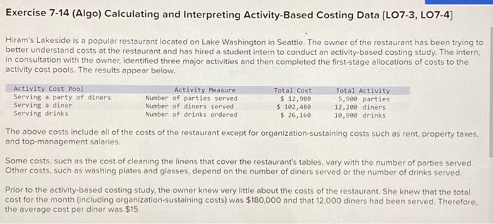 Solved Exercise 7-14 (Algo) Calculating and Interpreting | Chegg.com