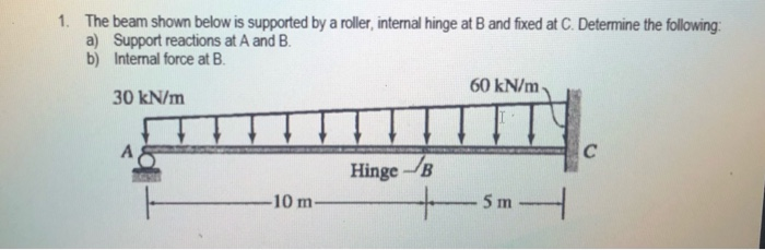 Solved 1. The beam shown below is supported by a roller, | Chegg.com