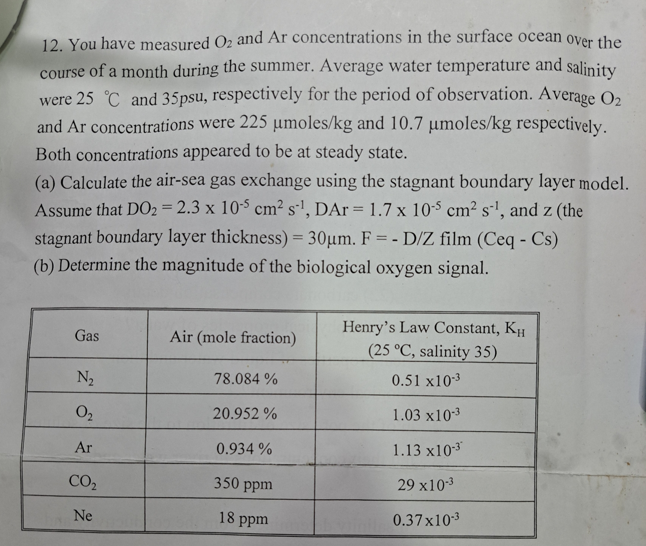 Solved You have measured O2 ﻿and Ar ﻿concentrations in the | Chegg.com