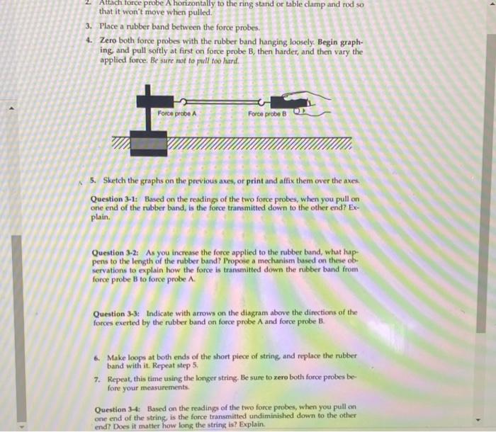 3. 4. Attach force probe A horizontally to the ring | Chegg.com