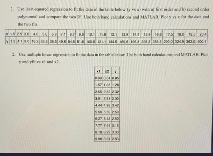 1. Use least-squared regression to fit the data in | Chegg.com
