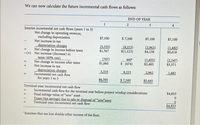 Solved Example of Asset Replacement To go to a somewhat more | Chegg.com