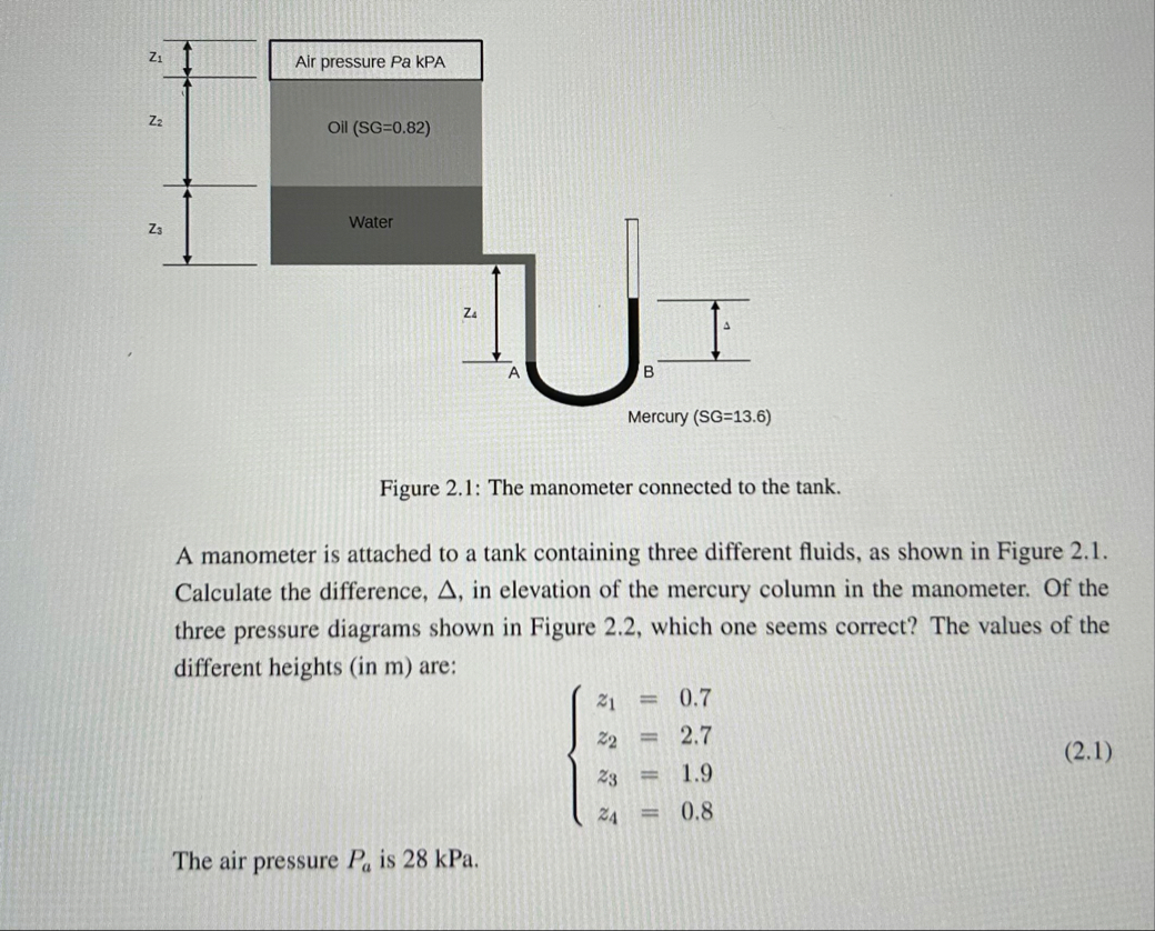 Solved Figure 2.1: The manometer connected to the tank.A | Chegg.com