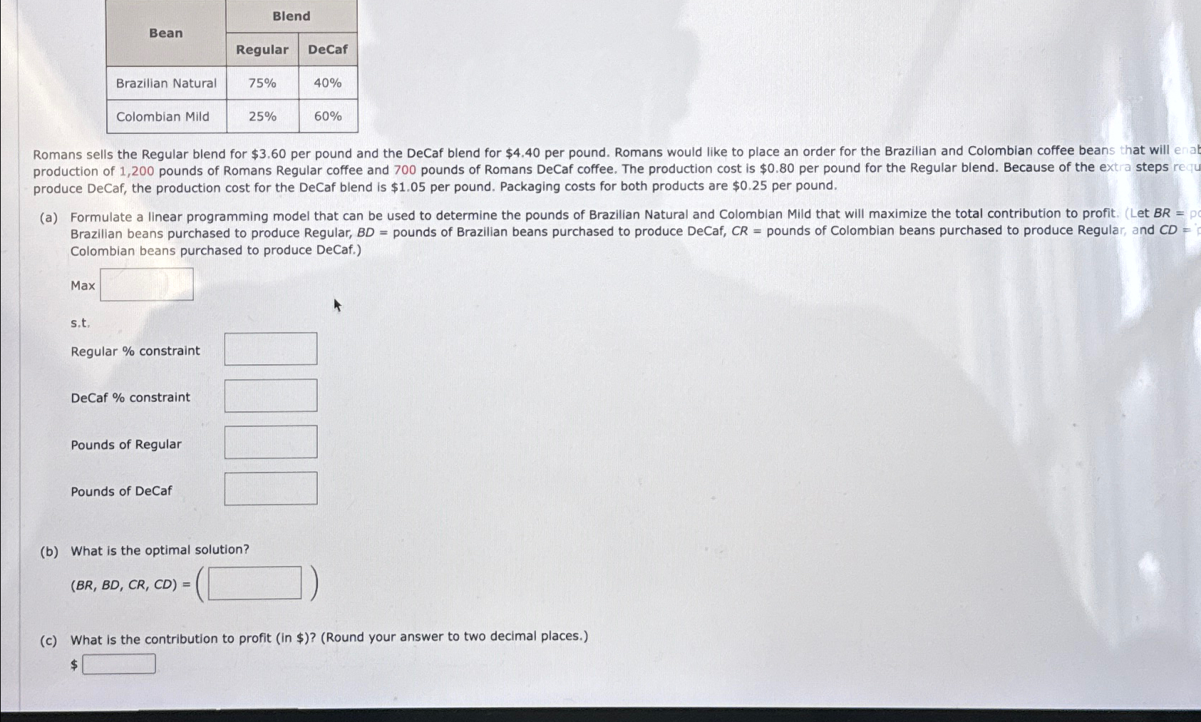 Solved A linear programming computer package is needed. | Chegg.com