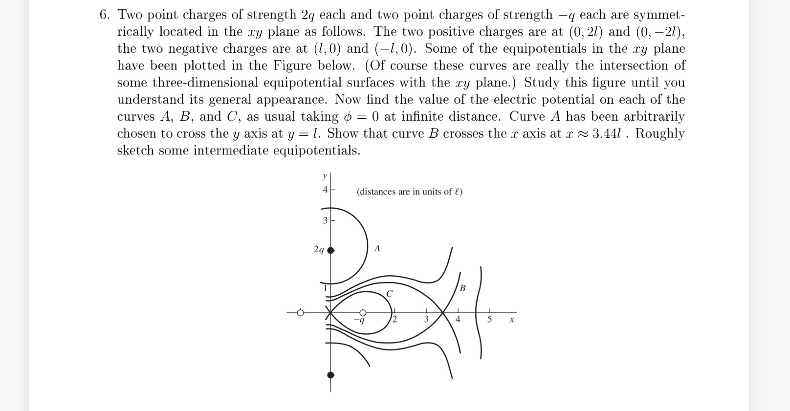 Solved Two point charges of strength 2q ﻿each and two point | Chegg.com