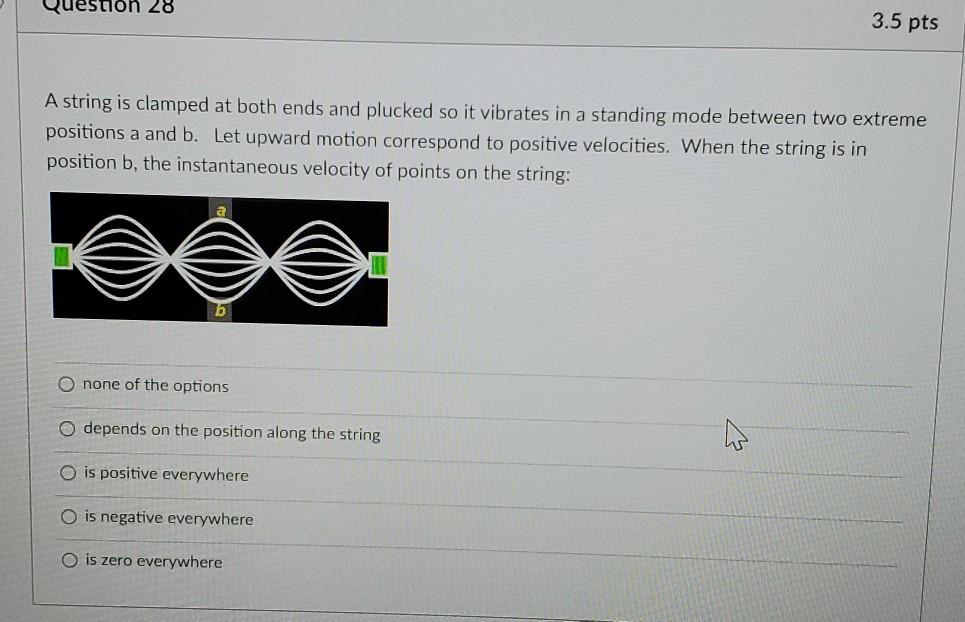 Solved stion 28 3.5 pts A string is clamped at both ends and | Chegg.com