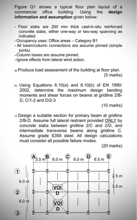 Solved Figure Q1 shows a typical floor plan layout of a | Chegg.com
