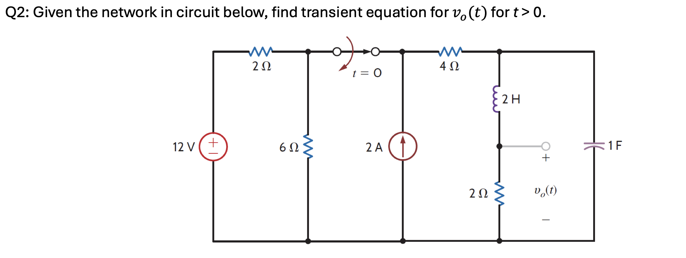 Solved Q2: Given the network in circuit below, find | Chegg.com