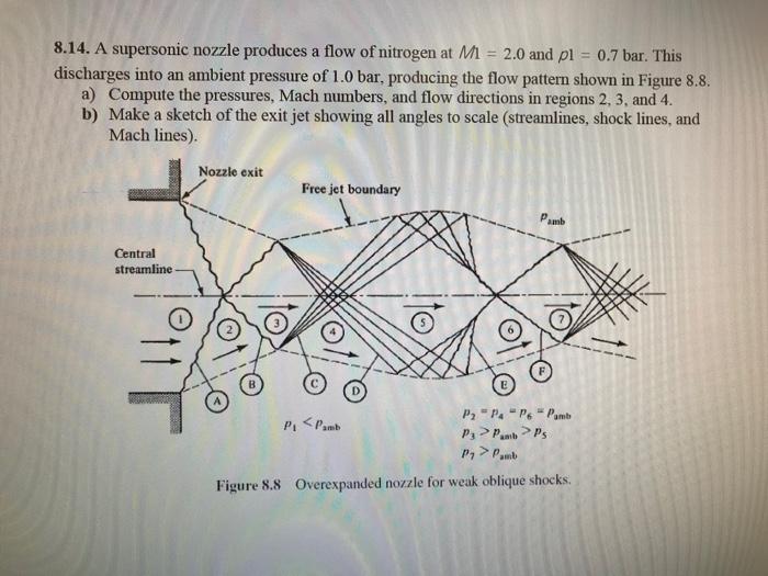 A supersonic nozzle produces a flow of nitrogen at | Chegg.com
