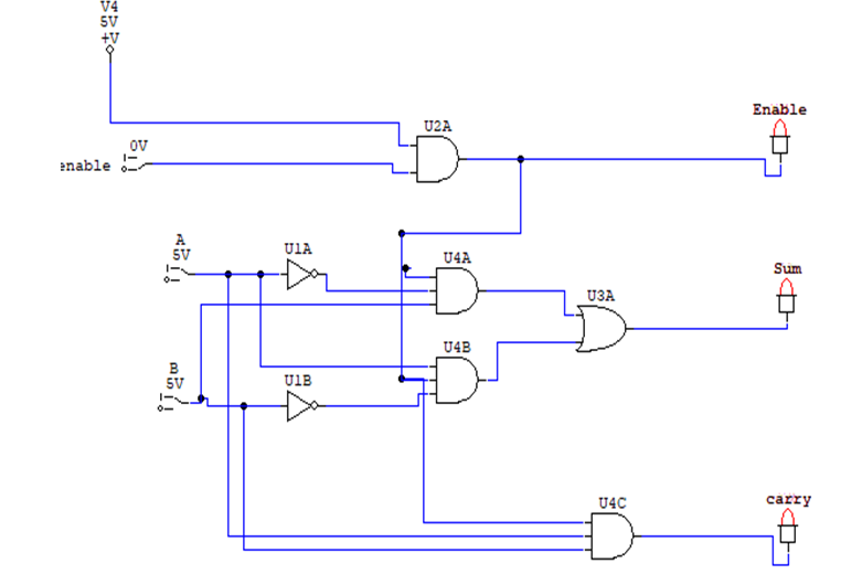 Solved Circuit “1”Half adder circuit as shown in figure “1”, | Chegg.com